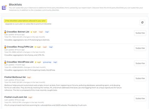Crowdsec 15 Création Dun Scénario Sous Windows Server