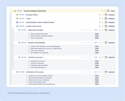 Jira Issue Hierarchy Explained How To Structure And Manage Your Projects Titanapps