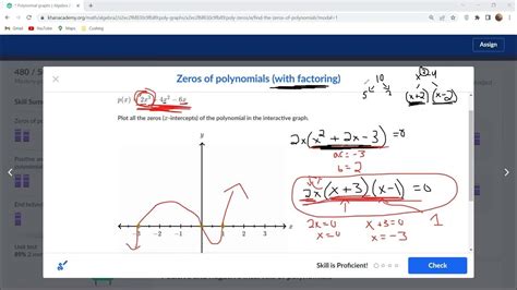 Algebra 2 Khan Academy Review Polynomial Graphs Zeros Of Polynomials With Factoring April 2nd