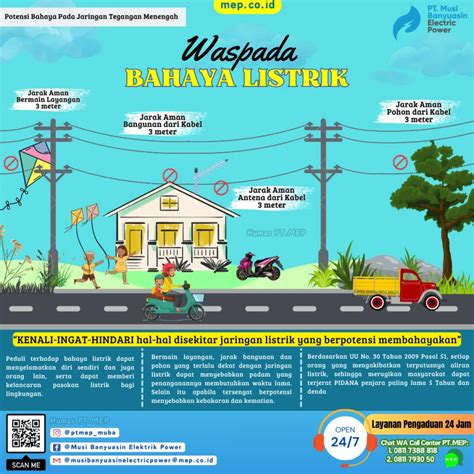 Pt Musi Banyuasin Electric Power Kategori Berita