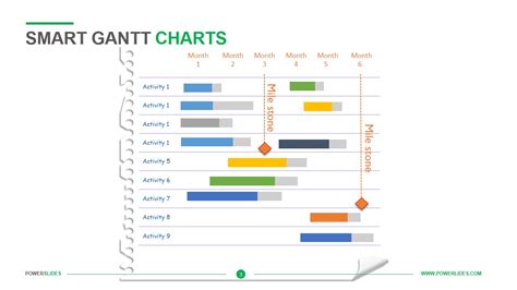 Simple Gantt Charts Download And Edit Powerslides™