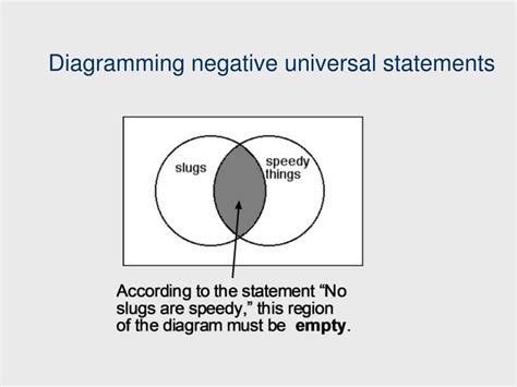 Ppt Logic Powerpoint Presentation Free Download Id2683342