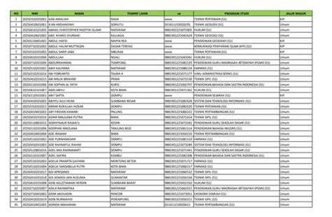 Sexstorian Hindi Sex Story Pdf