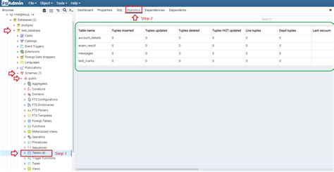 How To Findcheck Database And Table Size In Postgresql Its Linux Foss