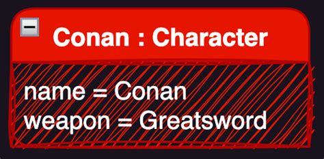 Basic Syntax Of Java Explaining The Basic Syntax Of Java By Scott
