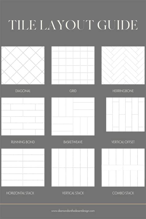 Mastering Tile Layouts A Guide To Our Favorite Tile Patterns Artofit