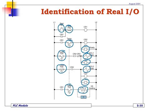 Apa Itu Plc Dan Program Dari Plc Program Logic Controller Ppt