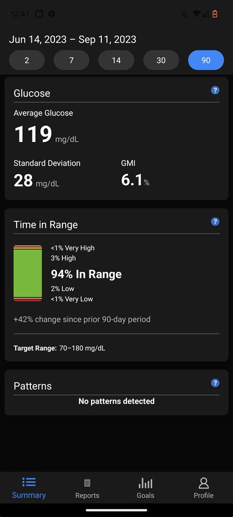 Standard Deviation R Dexcom