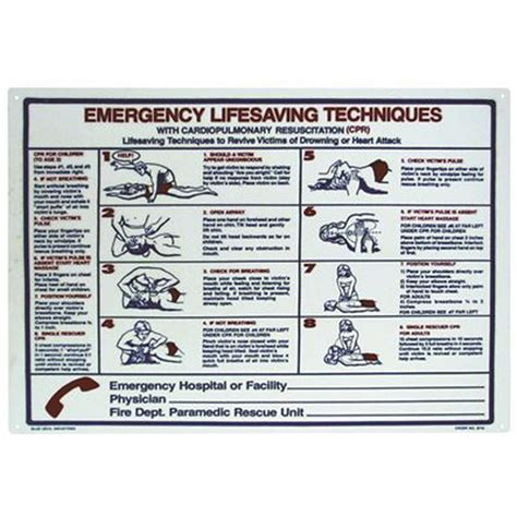 Pool Sign Emergency Cpr 18 X 24 Plastic