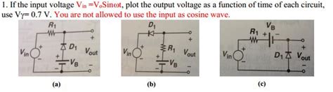 Solved If The Input Voltage Vm V Sinwt Plot The Output Chegg Com