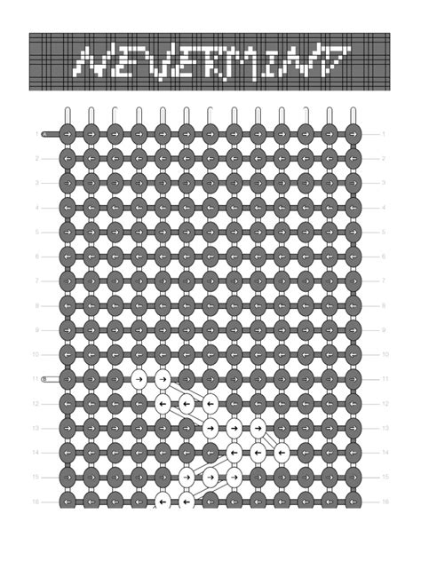 nvm pdf
