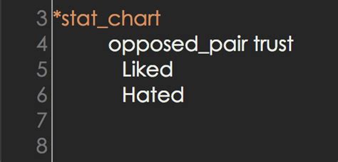 Learning Choicescript Part 10 Customizing The Stat Screen Digital