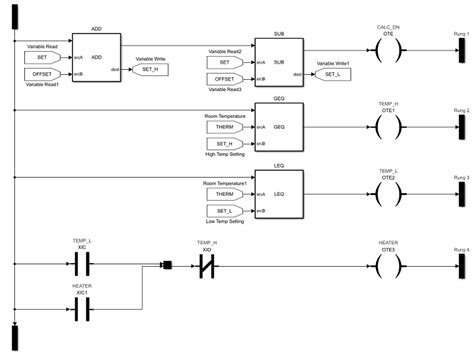 IEC 61131 3 Explained