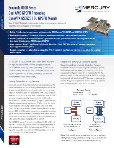 Ensemble Series U OpenVPX GSC GPU Processing Module MERCURY SYSTEMS PDF Catalogs