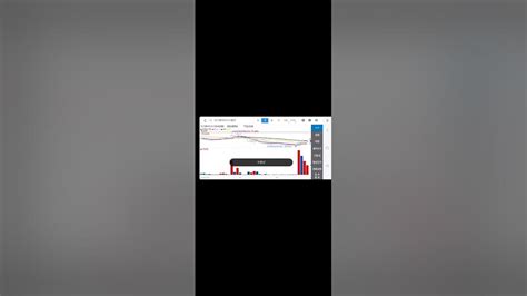 인스웨이브시스템즈 인스웨이브시스템즈주가 인스웨이브시스템즈주가전망 인스웨이브시스템즈차트분석 인스웨이브시스템즈목표주가 인스웨이브시스템즈대응전략 단타매매 추천종목