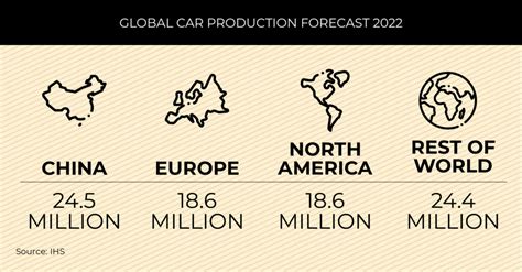 Allegro Microsystems Ceo Ravi Vig Talks Quicksilver Innovation Ceo North America