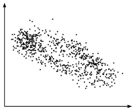 Lesson Interpreting Scatter Graphs Ks3 Maths Oak National Academy