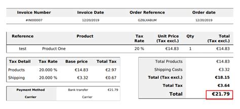 Rounding Difference Between Invoices And Credit Notes · Issue 16879