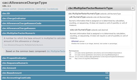 are you sure that cbc multiplierfactornumeric is restricted to be