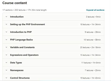 Complete PHP From Scratch For Beginners SANU P L