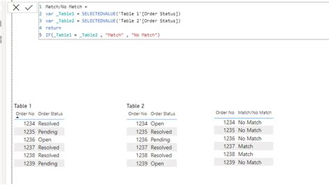 Solved Dax Or Query Compare Two Columns In Different Tab