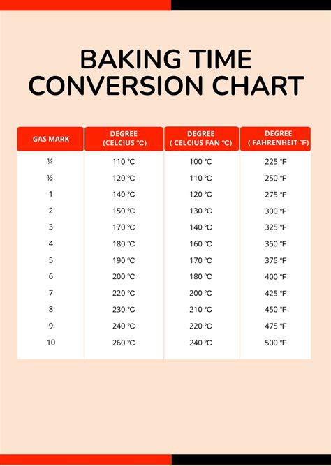 100 hour clock conversion table