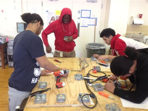 electrical class