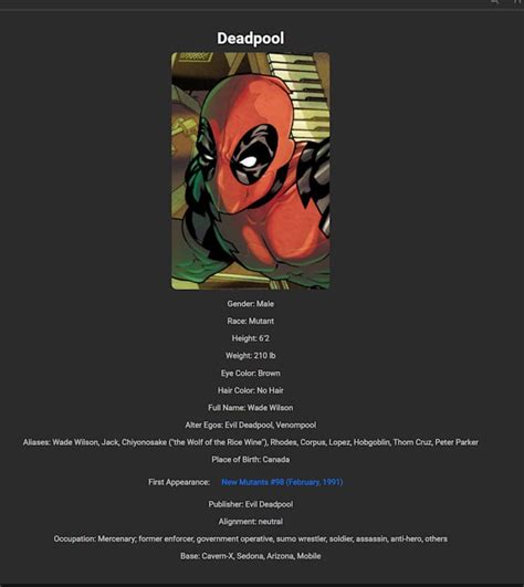 Create Stunning Websites With Javascript React Css Html Api By