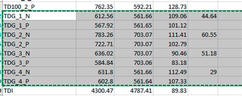 Dp83867ir Crc Errors On Reverse Loopback Interface Forum Interface Ti E2e Support Forums