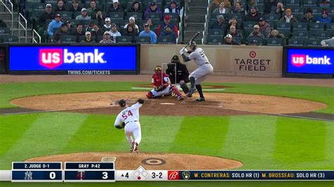 Aaron Judge Doubles 3 On A Fly Ball To Right Fielder Max Kepler 04 24 2023