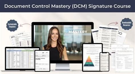 Iso 9001 Document Control Requirements Syntari