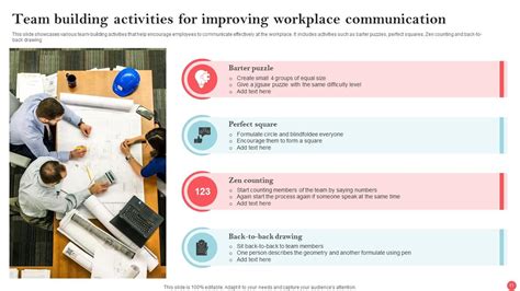 Workplace Communication Powerpoint Ppt Template Bundles Ppt Sample