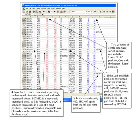 example of procedure used to select clones for the build 4 minimum