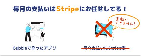 【bubbleでwebhookを実装しよう】stripe側でサブスクキャンセルがあった際のフロー｜おばとりっぷブログ