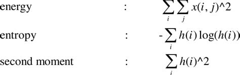 Figure 22 From Classification Of Rust Grades On Steel Surfaces Part 2