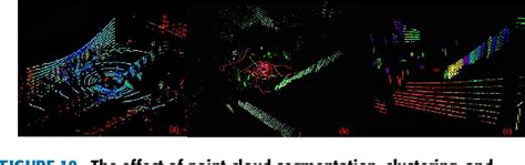 Figure 1 From A 3d Lidar Inertial Tightly Coupled Slam For Mobile Robots On Indoor Environment
