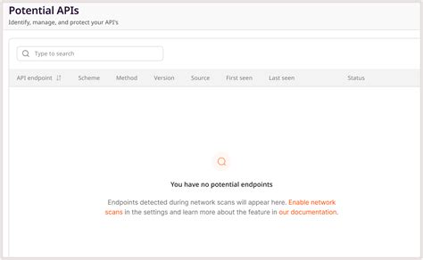 learn about gcore api discovery gcore