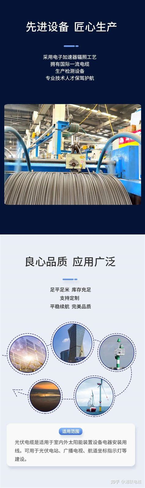绿色发展用光伏 光伏智选湘联线安全用电你我湘联 知乎