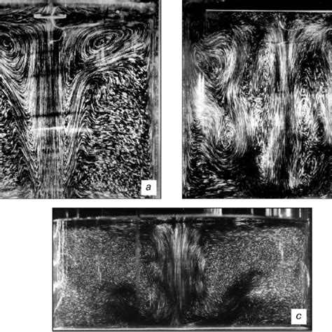 Spatial Flow Pattern In Buoyancy And Thermocapillary Driven Convection