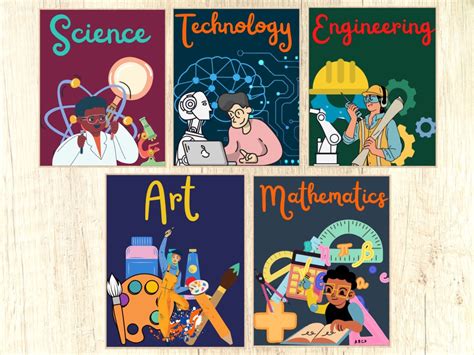 Steam And Stem Posters For Science Technology Engineering Art Math