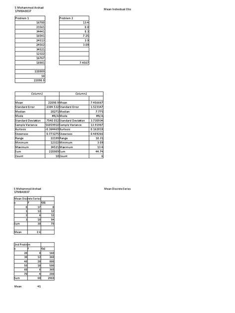 Assignment 1 Mean Median Mode Pdf Mode Statistics Mean