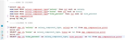 Arpit Verma On Linkedin Sql Learning