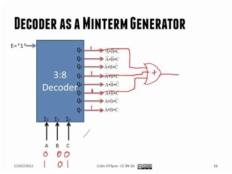 free video digital circuits lecture mux demux from colin o flynn