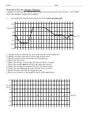 Kinematics Test Review Pdf Name Date Kinematics Review Honors Physics Complete The