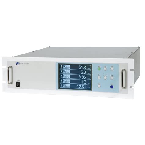 Know What Is A Cems Analyzer And Its Functions ~ Pt Network Data Sistem