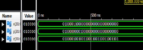 Figure 5 From Design And Simulation Of Double Precision Floating Point