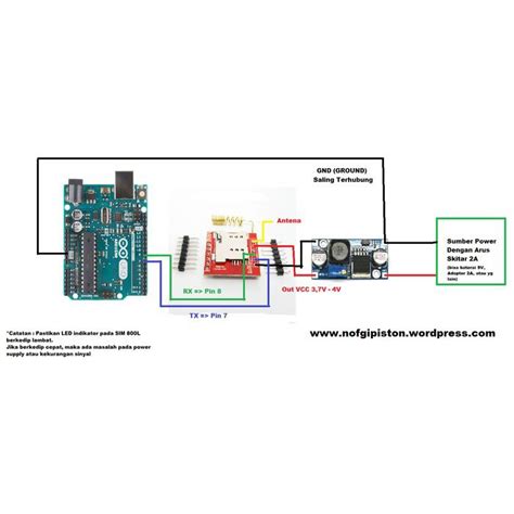 Mô Đun Sim800l 800 L Gsm Gprs 2 Ant Module Arduino Sms Shopee Việt Nam