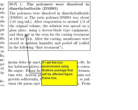 Floatrow Package Is Affected In Figure Environment Tex Latex Stack