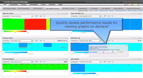 Emc Storage Analytics Esa 20 With Vmax Arrays Cody Hosterman