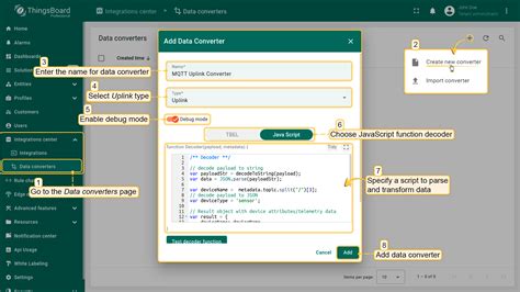 Mqtt Integration Thingsboard Cloud